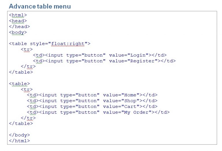 69. Advance Table – Teacher Wooi Robotic