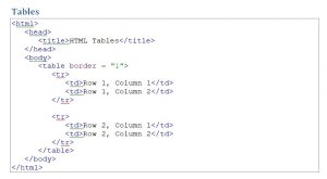 21. Tables – Teacher Wooi Robotic