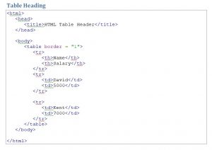 22. Tables Heading – Teacher Wooi Robotic