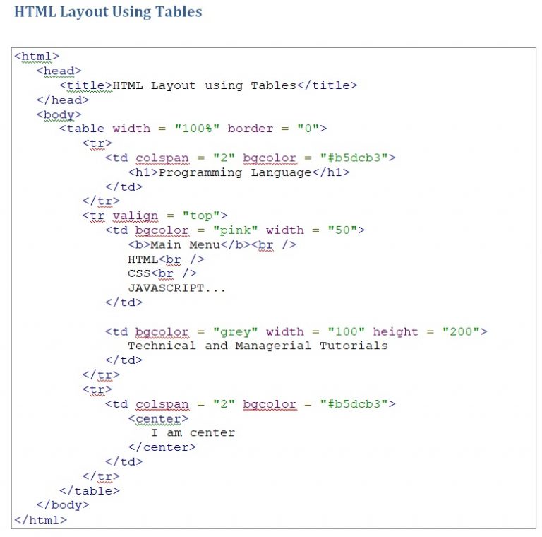 68. HTML Layout Using Tables – Teacher Wooi Robotic